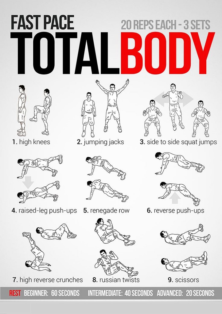 48 Is A Full Body Workout Better For The Natural Bodybuilder Pics
